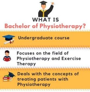 Bachelor of Physiotherapy | Shridevi College of Physiotherapy